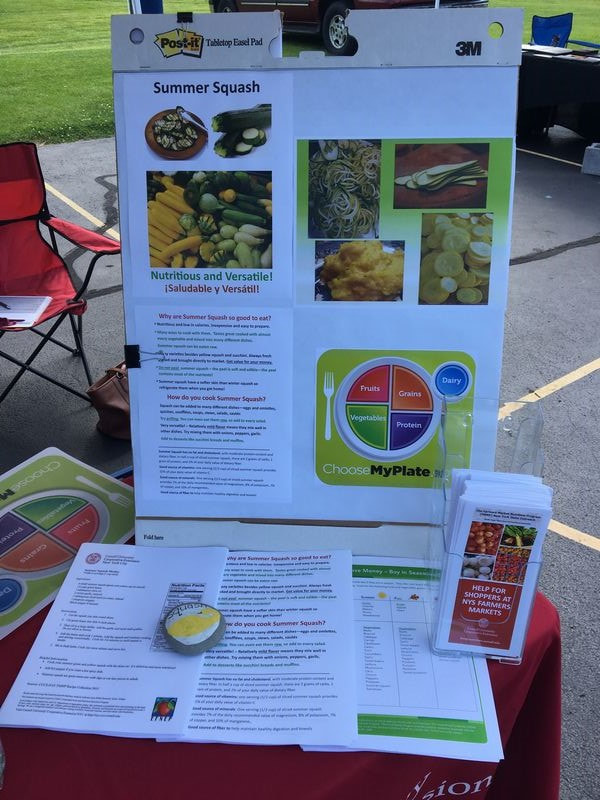 Outreach for the Farmers’ Market Nutrition Program (FMNP) – Seguin ...
